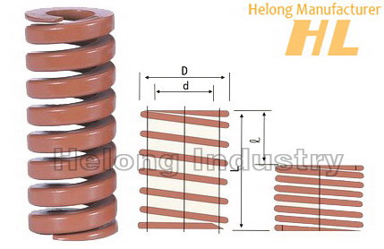 compression die spring TB extremely heavy duty
