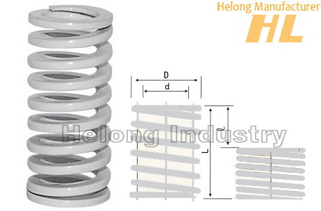 compression die spring SWR light duty