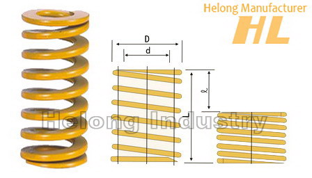 compression die spring TF light duty