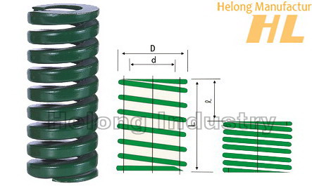 compression die spring TH heavy duty