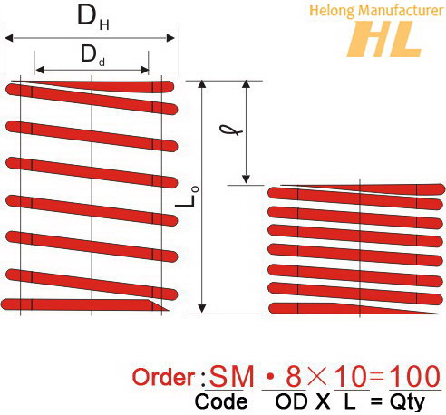 JIS Compression spring