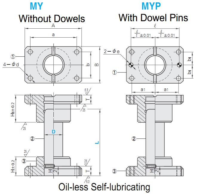 Misumi MYP Plain Guide Post Sets