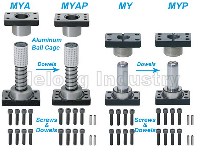 Misumi MYJP Ball Guide Post Sets