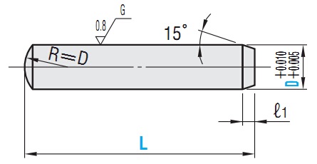 Misumi standard Dowel Pins