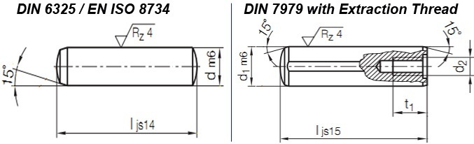 DIN7979 Standard Dowel Pin