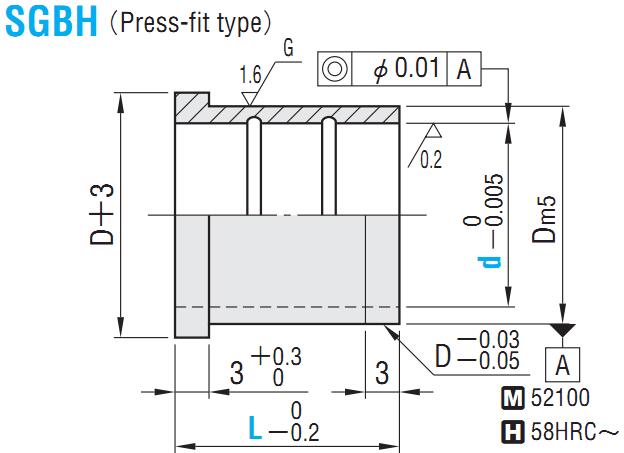 Guide Bush Misumi SGBH