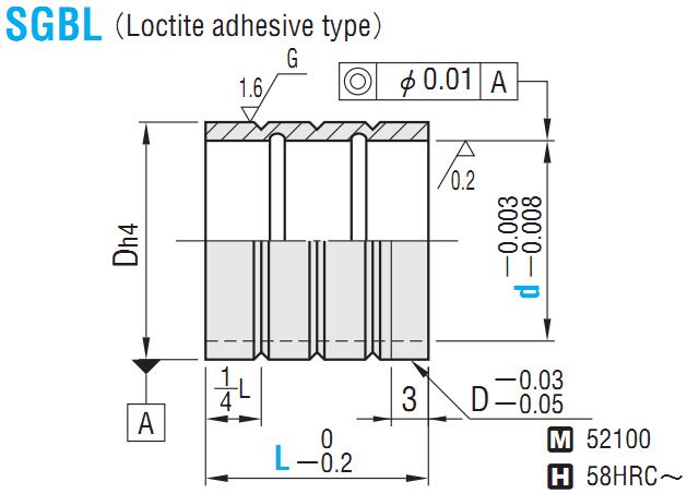 Guide Bush Misumi SGBL