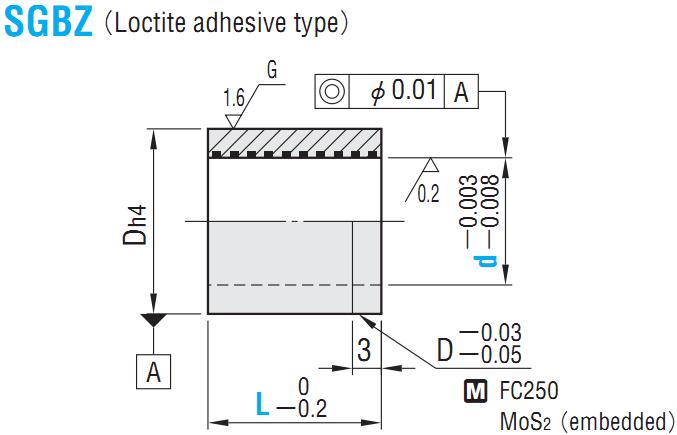 Guide Bush Misumi SGBZ